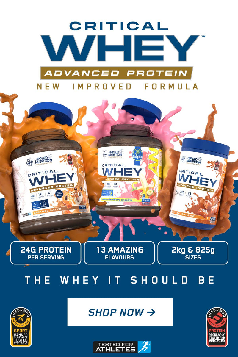 Applied Nutrition – Applied Nutrition plc